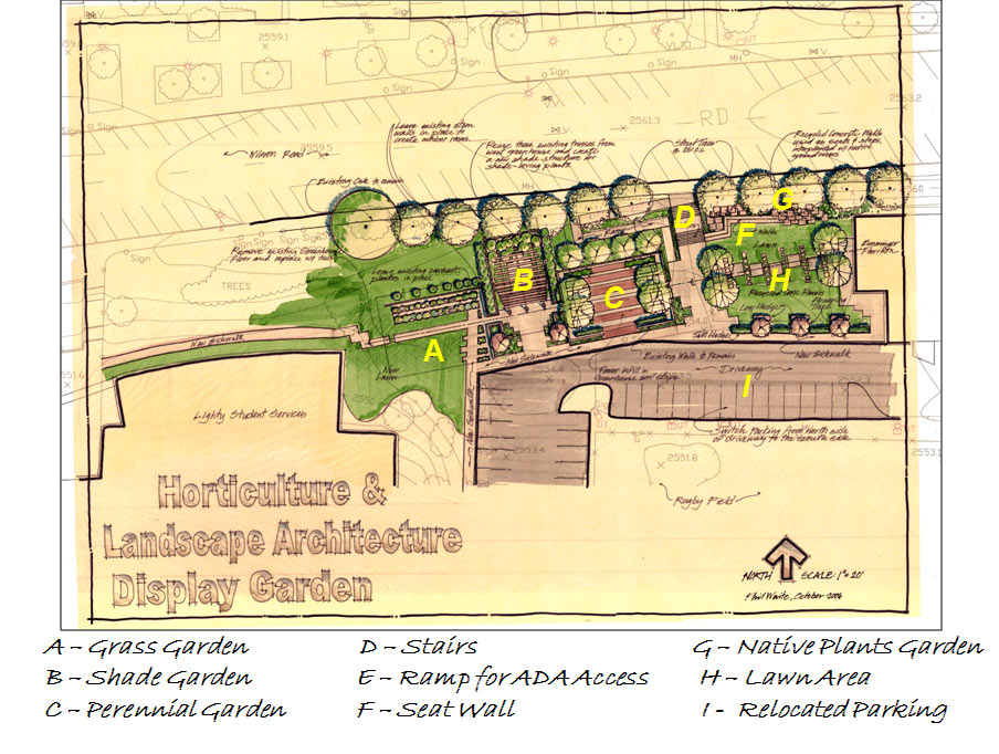 Display Garden | Department of Horticulture | Washington State University